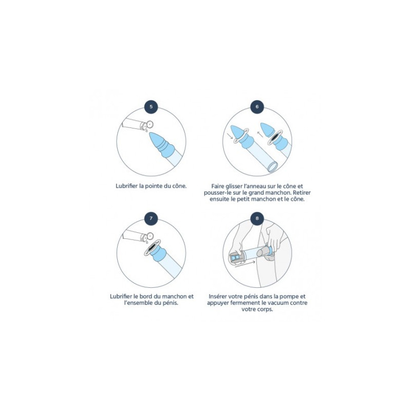 Pompe à érection électrique Vacuum AES 3 - Medintim
