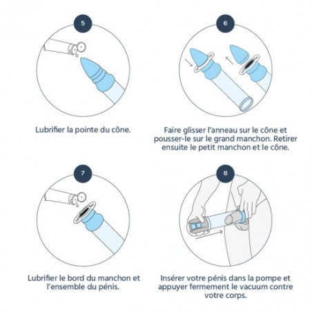 Pompe à érection électrique Vacuum AES 3 - Medintim