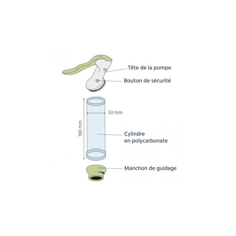 Medintim - Pompe Rééducation Pénienne REHABI - Efficacité و Confort