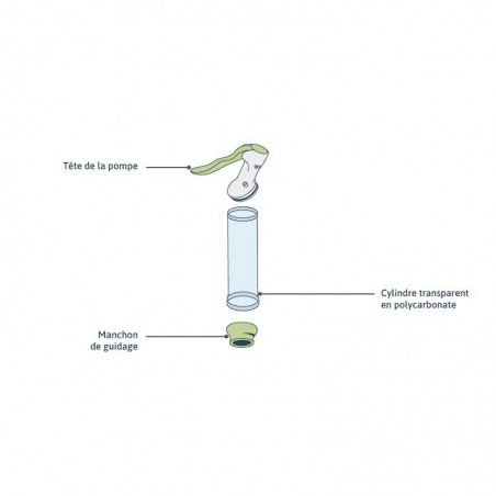 Medintim - Pompe Rééducation Pénienne REHABI - Efficacité و Confort